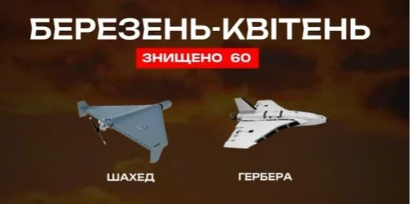412th Nemesis Regiment destroys 60 Russian Shahed and Gerber drones in ...
