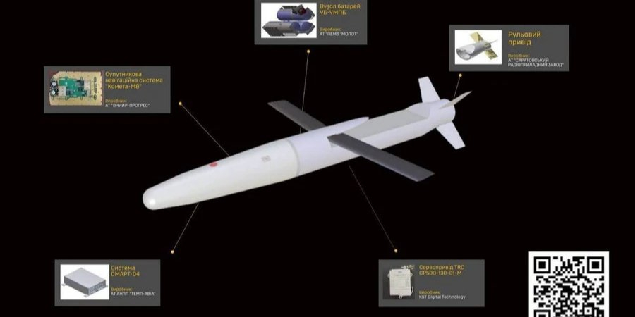Ukraine reveals components of Russia’s UMPB D-30SN glide bomb with 100 ...