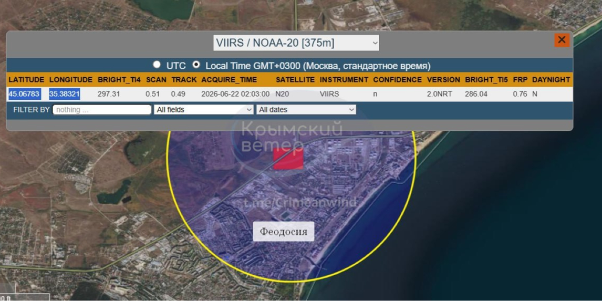 Fire reported between fuel depots in occupied Feodosia / The New Voice ...