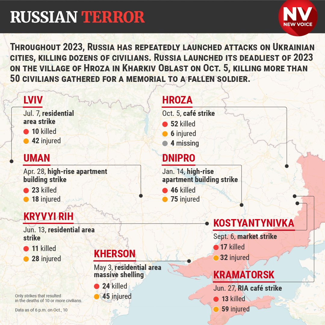 Death toll rises to 52 in deadliest Russia’s strike on Hroza in Kharkiv ...