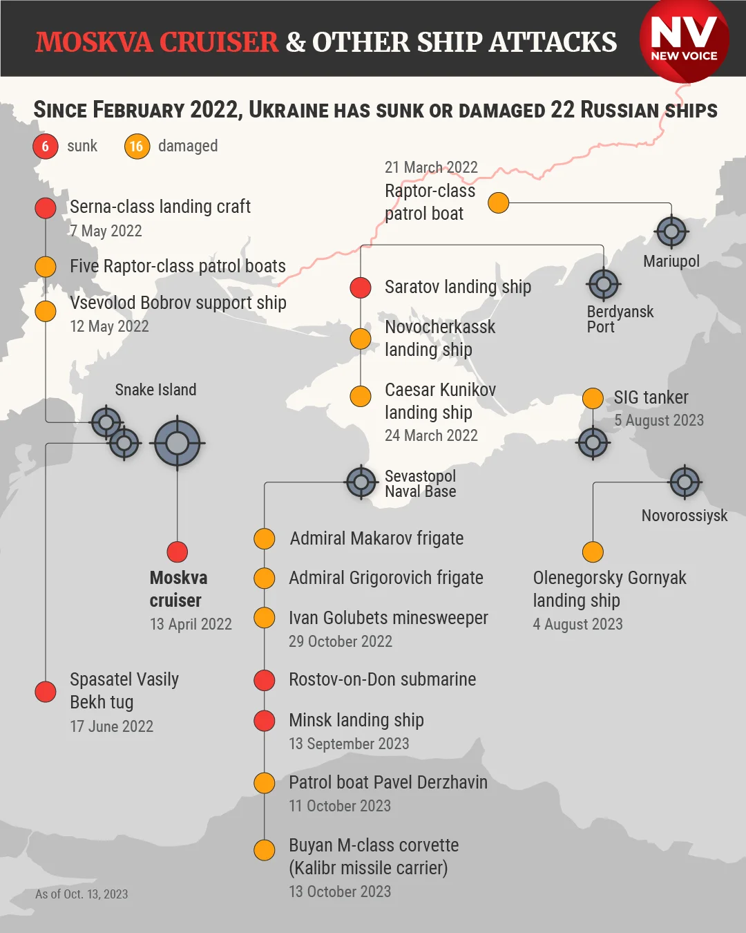 Ukraine sinks more Russian landing craft in Crimea, crippling naval ...