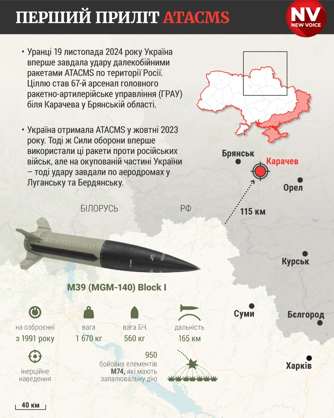 ATACMS — Украина исчерпывает запасы западных ракет и тщательно готовит удары по России / NV