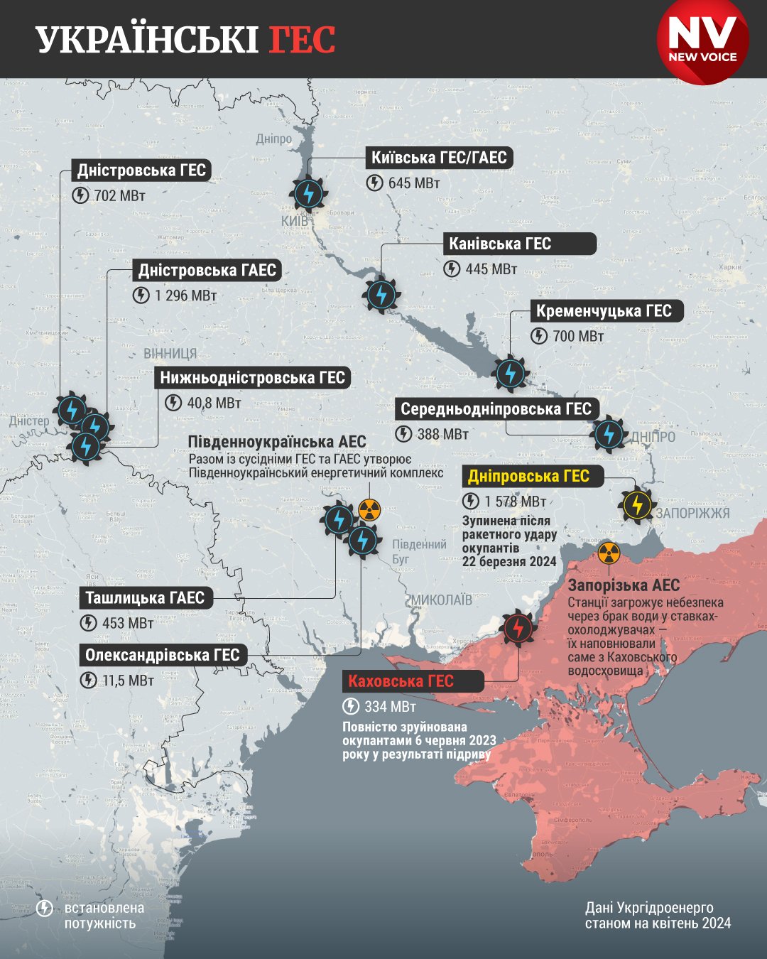 Підрив Каховської ГЕС — Росія залишила українців на окупованих ...