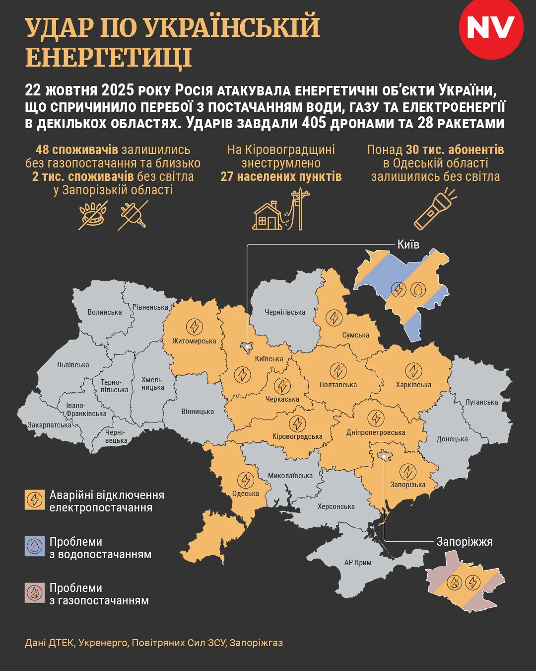 Отключение света 22 октября — Сколько будут действовать графики — объяснение Yasno / NV