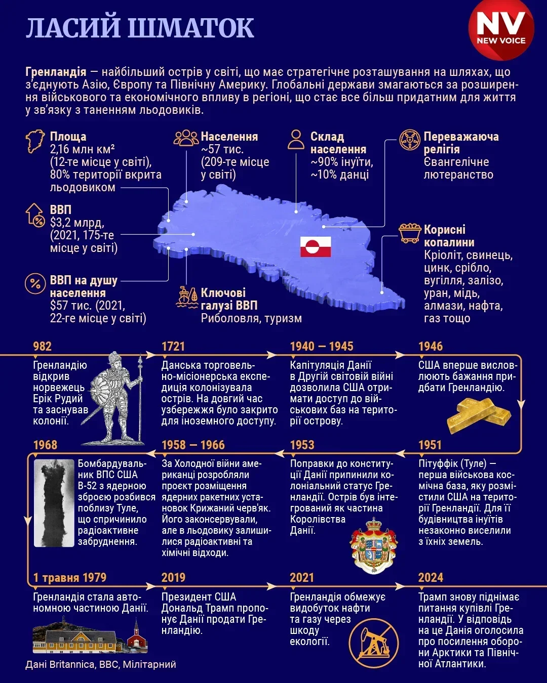 Интерес США к Гренландии — Премьер Дании считает, что Трамп реально ...