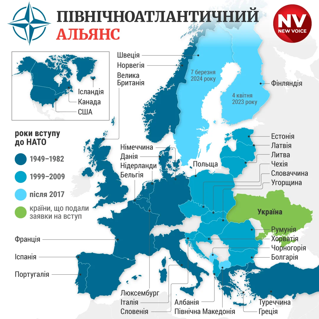 Трамп про НАТО та Україну — президент США заявив, що Росія мала б всю ...