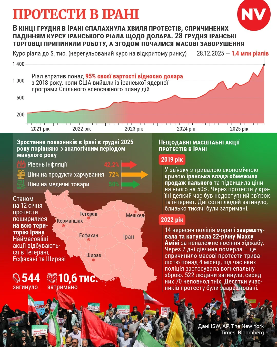 Дональд Трамп объявил 25% пошлины для стран, которые сотрудничают с ...