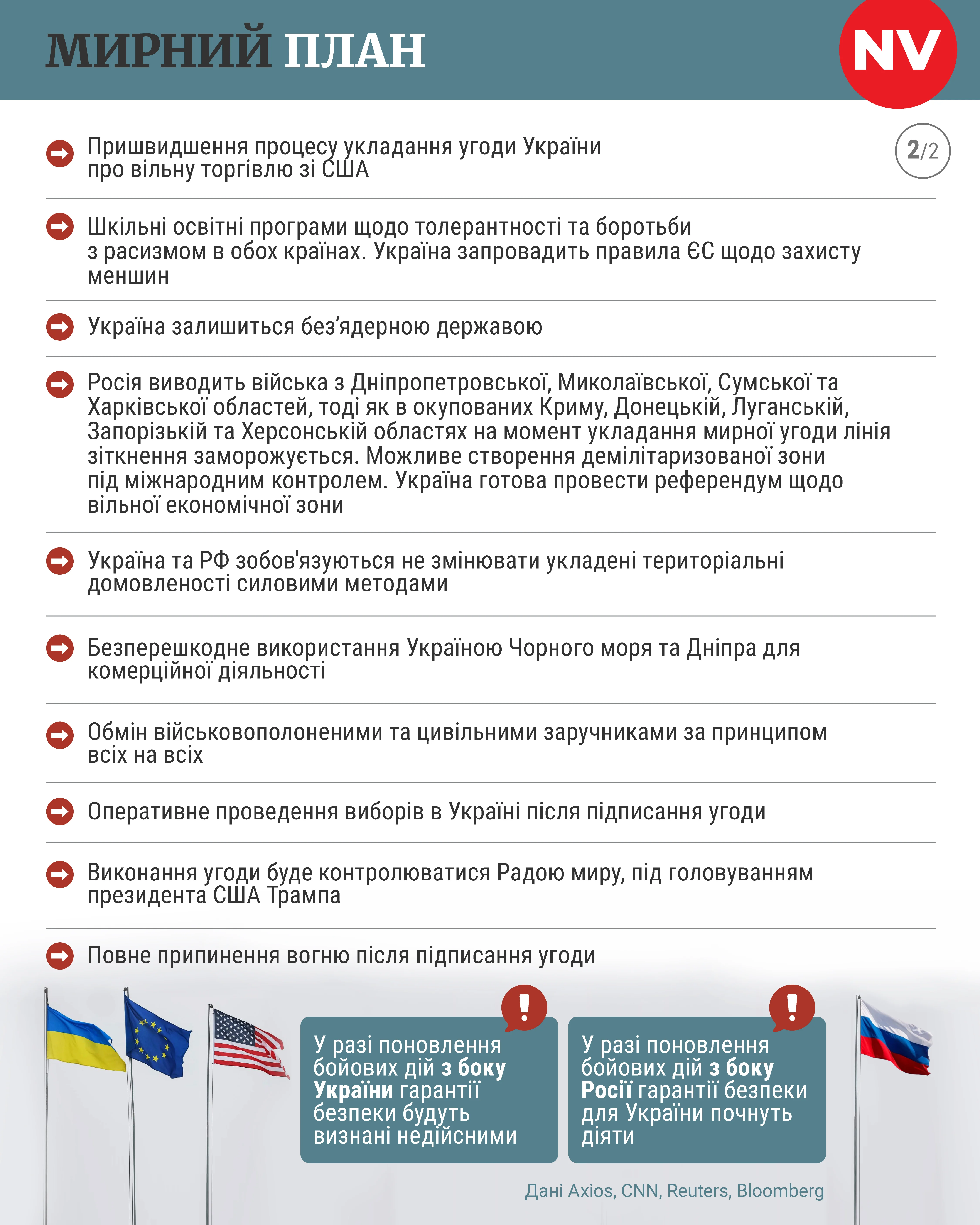Зеленский провел встречи с Притулой, Залужным и Стерненко — политолог ...