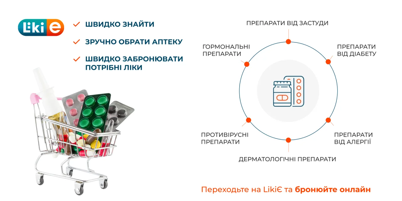 Поиск лекарств в аптеках ― LikiE: функции, как пользоваться и ...