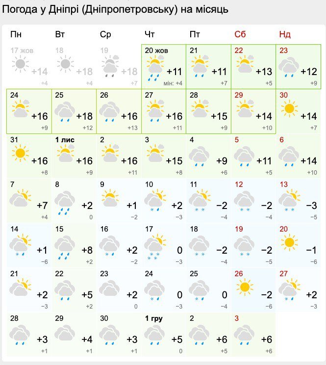 Погода в Украине: когда наступит резкое похолодание и выпадет первый ...