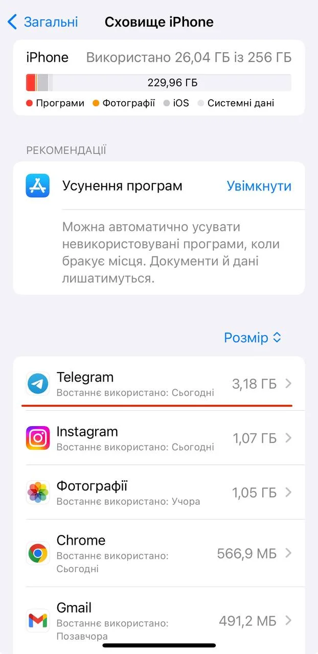 Телеграм онлайн ― як очистити кеш для iPhone і Android та користуватися сховищем / NV