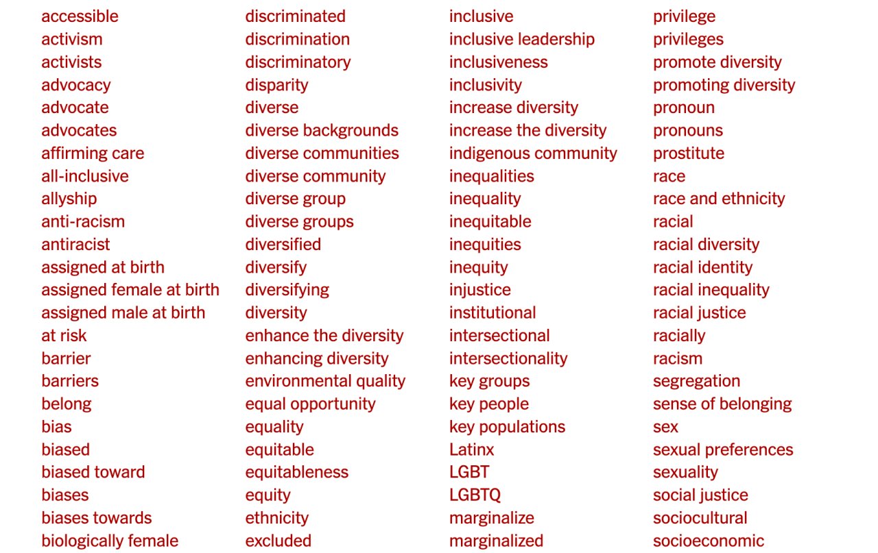 Trump administration bans nearly 200 terms from official platforms, NYT reports / The New Voice ...