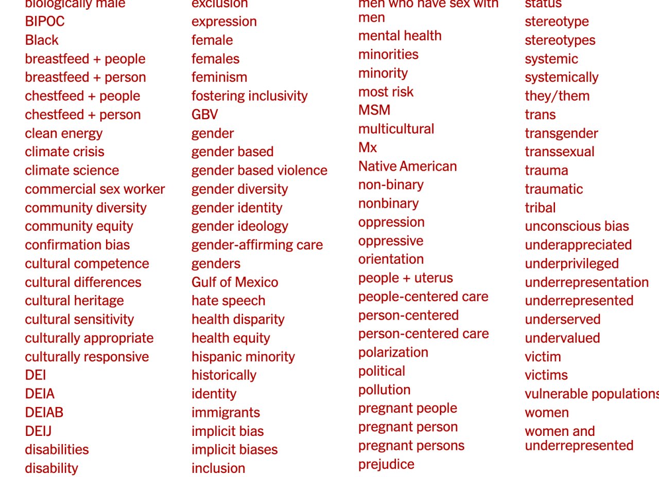 Trump administration bans nearly 200 terms from official platforms, NYT ...