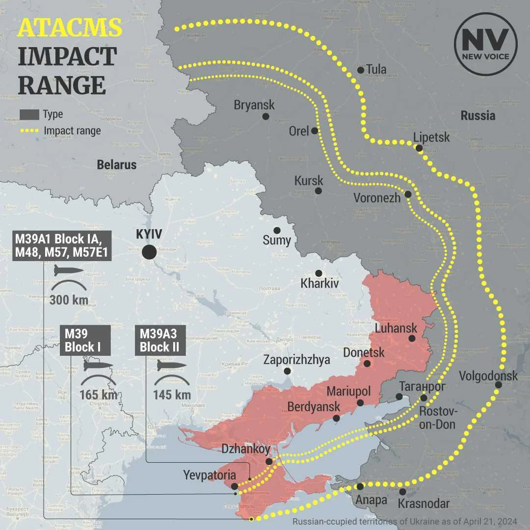 Ukraine attacks military facilities in Voronezh with four ATACMS missiles / The New Voice of Ukraine