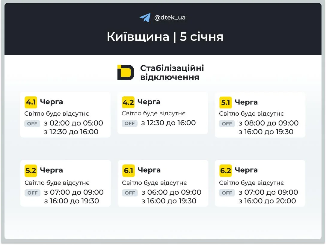 Графіки відключення світла 5 січня для Києва та області опублікували у ...