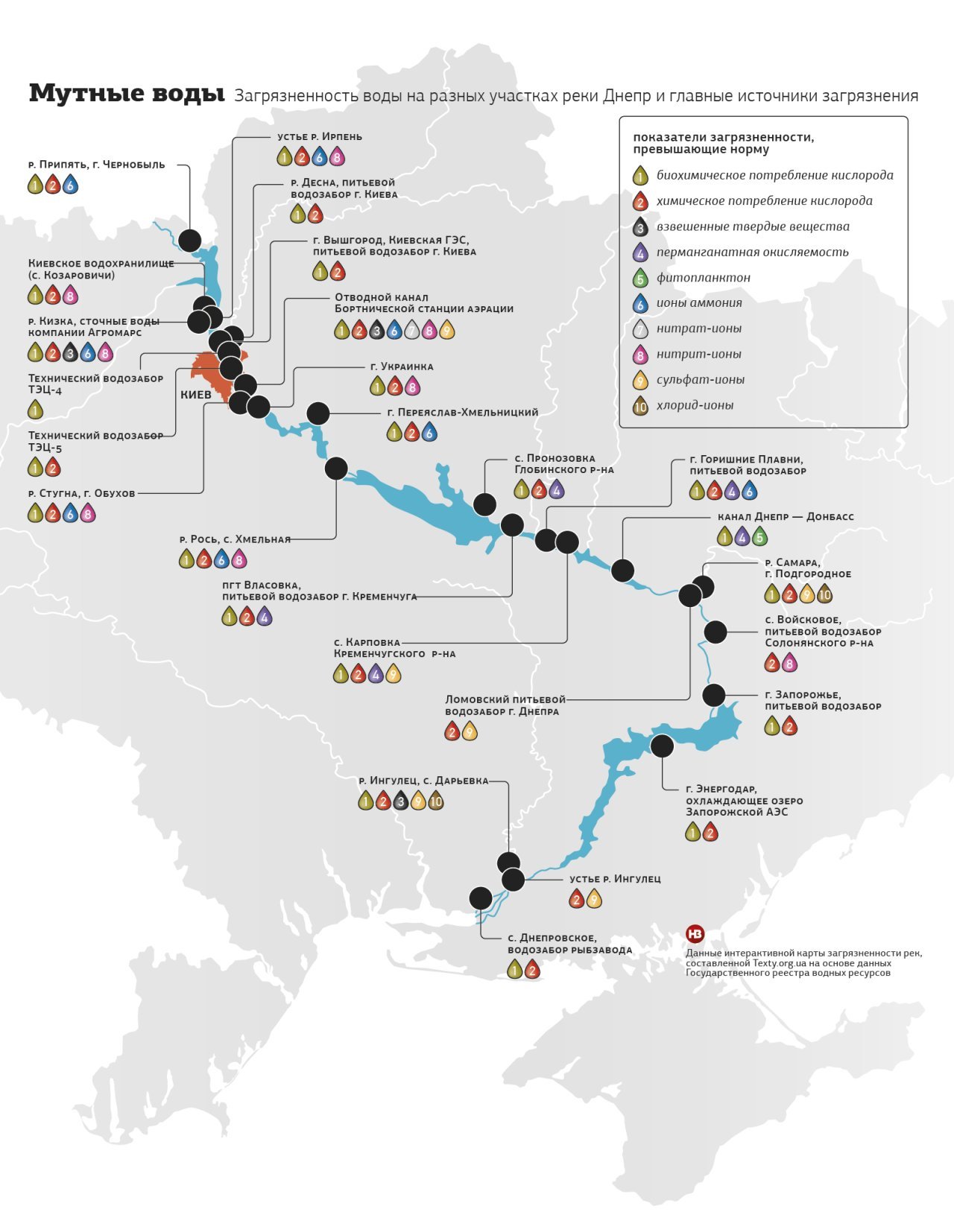 Как пить дать. Коллапс системы водоочистки стал топ-угрозой для Украины ...