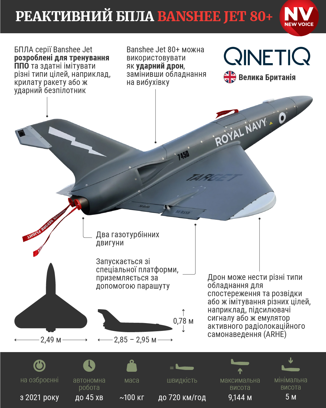 Зброя перемоги: Дрони